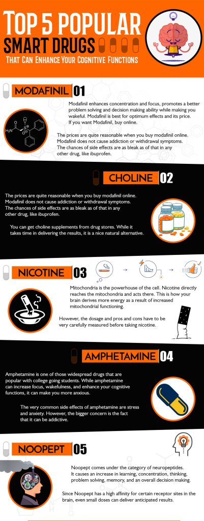 smart-drugs – Curious Mob