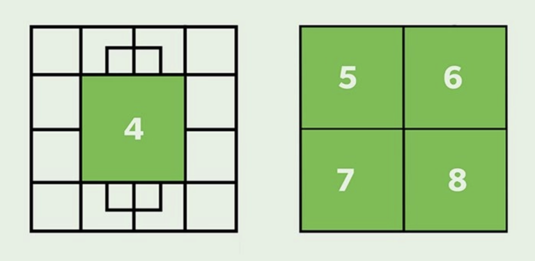 [Answer + Explanation] How many squares do you see in this puzzle? - Curious Mob