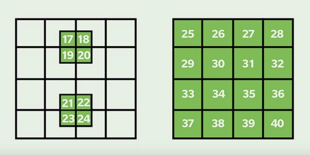 [Answer + Explanation] How many squares do you see in this puzzle ...
